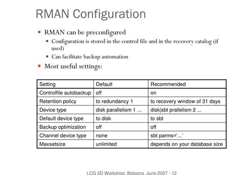 PPT Backup Recovery With RMAN PowerPoint Presentation Free Download ID