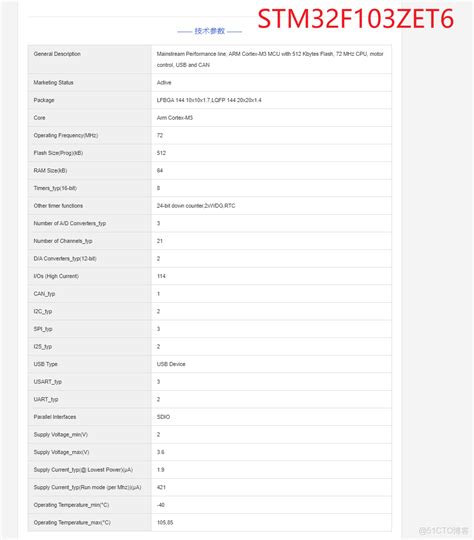 Stm32f103zet6和stm32f103c8t6芯片的区别 51cto博客 Stm32f103c8t6和stm32f103c6t6