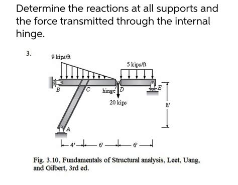 [solved] Determine The Reactions At All Supports And The Force Course Hero