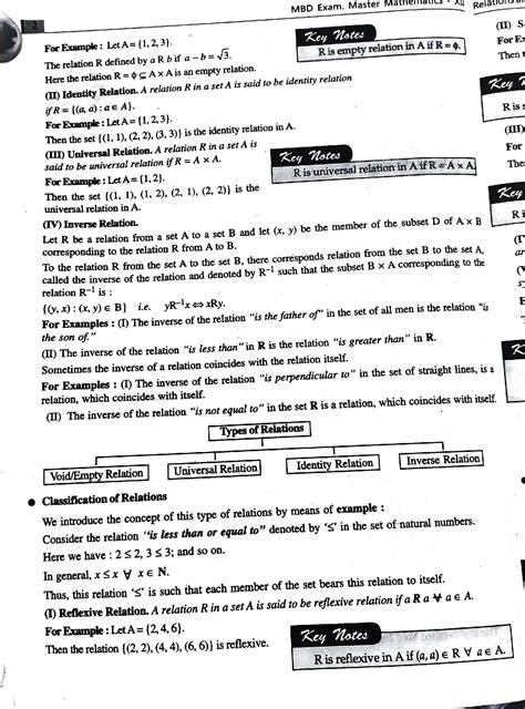 SOLUTION Relations And Functions Mcq S Studypool