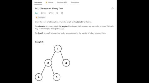 024 Diameter Of Binary Tree C Youtube
