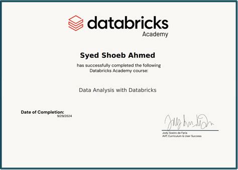 Syed K Shoeb Ahmed On Linkedin 1st Step In Databricks