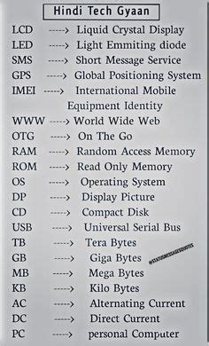 Learn Basic Computer Computer Shortcut Keys Everyone Should Know Artofit