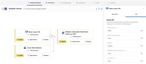 gitops for environments leveraging iac to define and launch environments