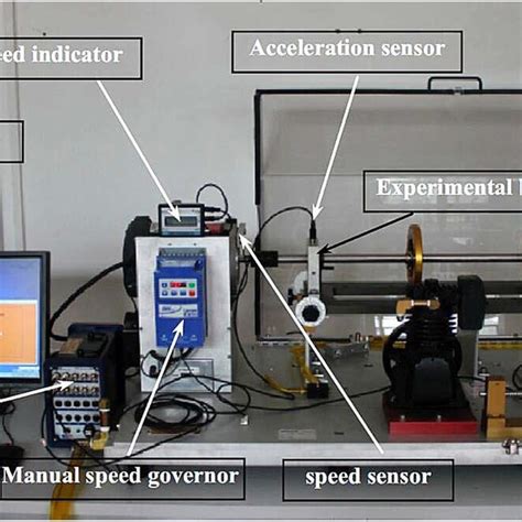 Machinery Fault Simulator Magnum Mfs Mg Download Scientific Diagram