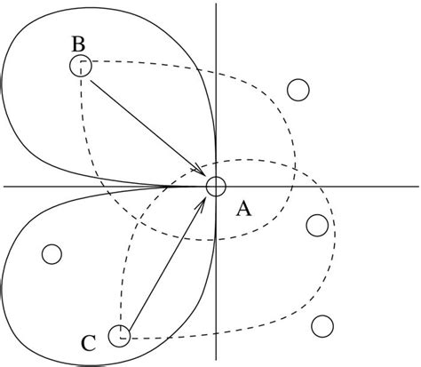 Reception Using Switched Beam Smart Antenna Download Scientific Diagram
