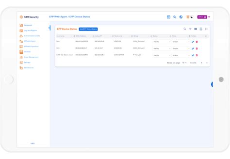 Hybrid Nac S3m Security