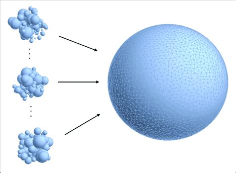 Reconstructing The Post Inflationary Universe Download Scientific