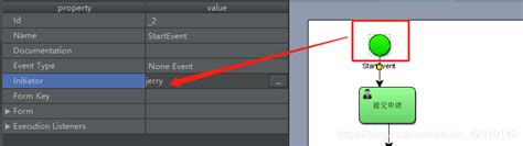 Flowable流程实例笔记1runtimeservicestartprocessinstancebykey Csdn博客