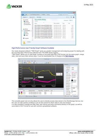 Ethernet Temperature Humidity Data Logger For Remote Monitoring PDF