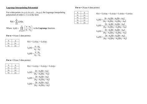 Chapter 5 Interpolation Ppt