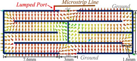 Fourfold Parallel Plate Waveguide Field Distribution On Its