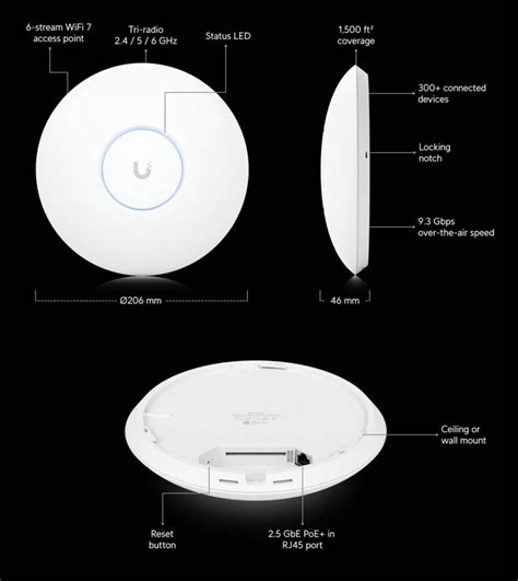 Unifi U7 Pro Ubiquitis Affordable Wi Fi 7 Ap Is Here Dong Knows Tech