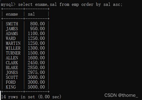 Mysql操作入门（四） 数据排序（升序、降序、多字段排序）mysql升序和降序语句 Csdn博客