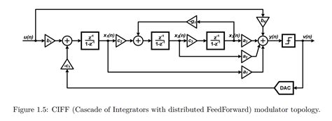 Feedforward Loops Page 2 Diyaudio