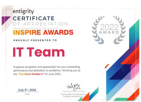 Hiren Solanki Posted On Linkedin