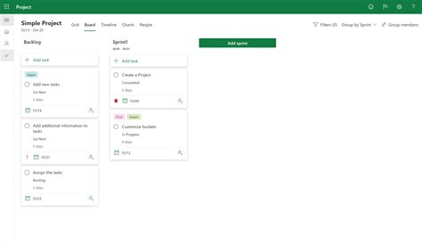 Agile Project Management Sprints In Project For The Web Microsoft Community Hub
