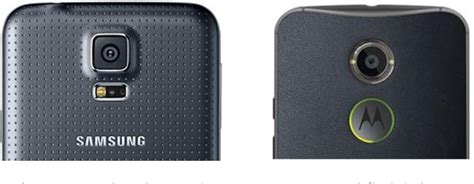 Figure 1 From Real Time Heart Rate Variability Assessment From Android Smartphone Camera