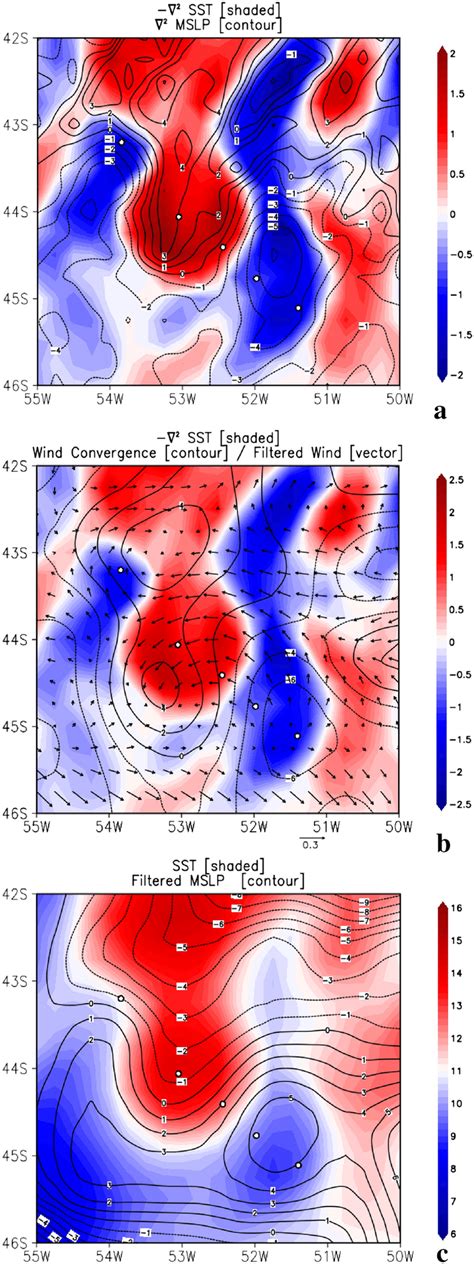 Maps Of 10 Day Averaged Surface Atmospheric And Oceanic Variables From Download Scientific