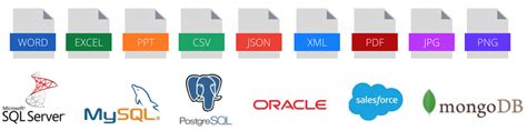 Solution Anonymisation SQL SERVER Datanaos