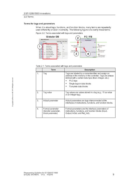 Parameters Pdf