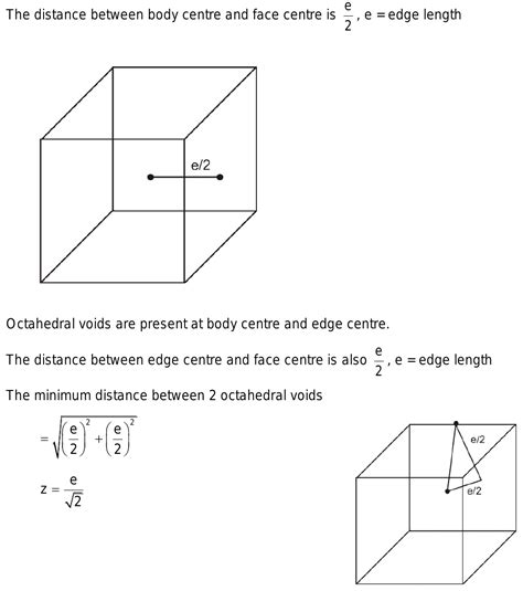 What Is The Disan Ce Between The Octahedral Void Present On Edge And The Octahedral Void
