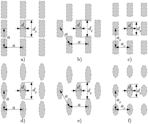 three two dimensional lattices with rectangular and elliptical bases