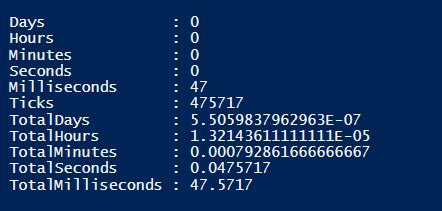 How To Use A Powershell Foreach Loop With Examples