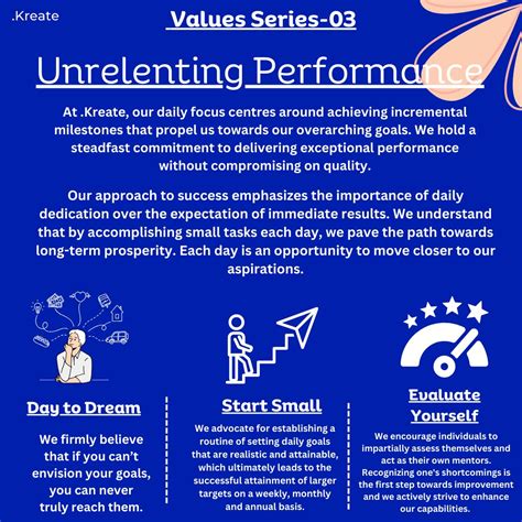 Dr Nirupama Srivastava Posted On Linkedin