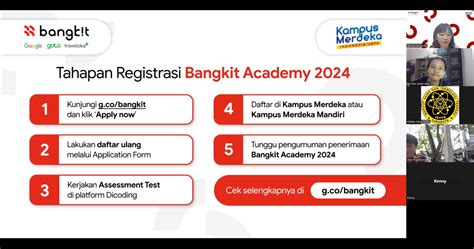Sosialisasi Life At Bangkit ISTTS - S1 Informatika Program Profesional Surabaya