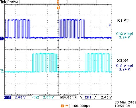 Figure 12 From Design Of Fpga Based Spwm Single Phase Inverter Semantic Scholar