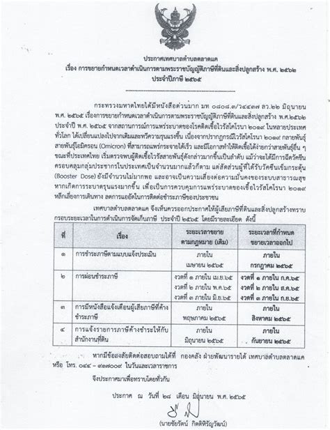 เทศบาลตำบลตลาดแค ประกาศ เรื่อง การขยายกำหนดเวลาดำเนินการตามพระราชบัญญัติภาษีที่ดินและสิ่งปลูก