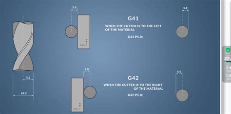 G41 And G42 In Cnc Turning：introduce Operation Use Ls Manufacturing