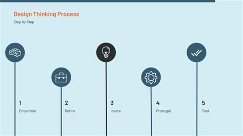 Hitesh Paliwal Posted On Linkedin