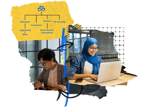 The Degreed Learning Experience And Upskilling Platform Degreed