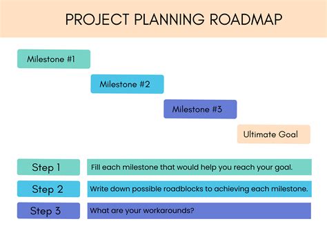 How To Create A 3d Roadmap In Powerpoint 2024 2025 Calendar