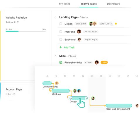 Paymo Review Pricing Pros Cons And Features