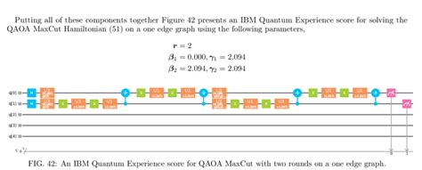 an ibm quantum experience score illustrating an implementation of the