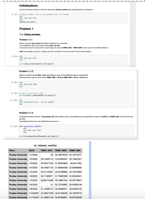 Solved Import The Pandas Module And Read The Dataset Chegg