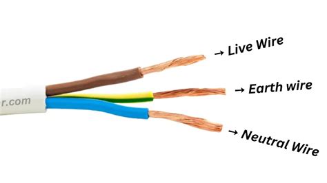 Neutral Vs Ground Whats The Real Difference Huyu Electric