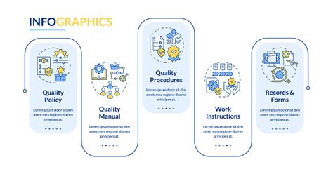 Qms Documents Organization Rectangle Infographic Template Stock Illustration Download Image