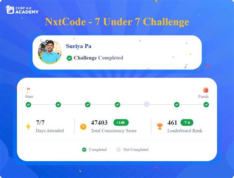 pa suriya on linkedin nxtcode7under7challenge nxtwave nxtcode