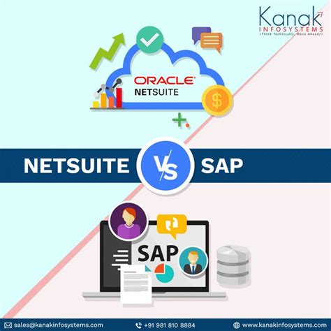 Netsuite Vs Sap Best Erp System Comparison