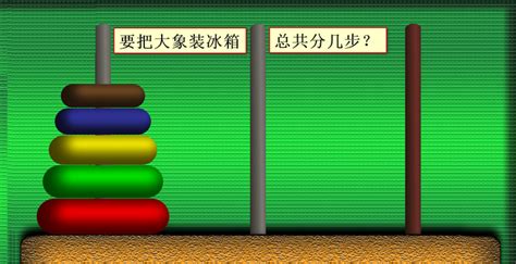 数据结构之栈与递归的应用（汉诺塔递归解法） 栈与递归实现汉诺塔实验报告 csdn博客