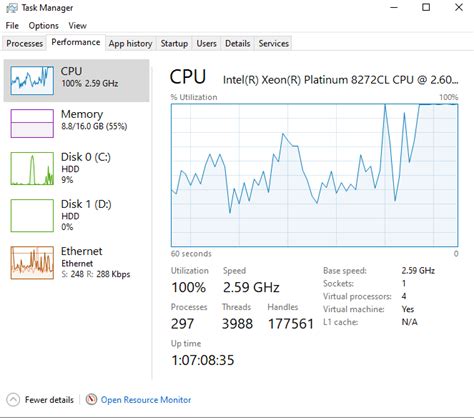 Hvd Very Slow Performance Issue Citrix Workspace 23 9 0 99 2309 Receiver For Windows