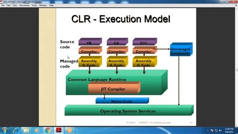asp lecture 52 1 clr execution model common language