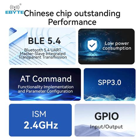 Ble 4230 Spp Version Serial Port To Dual Mode Ble Module 24ghz
