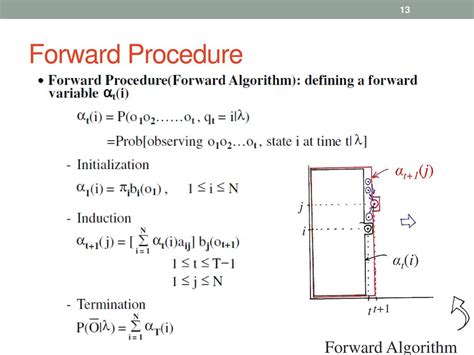 date october revised by 李致緯 ppt download
