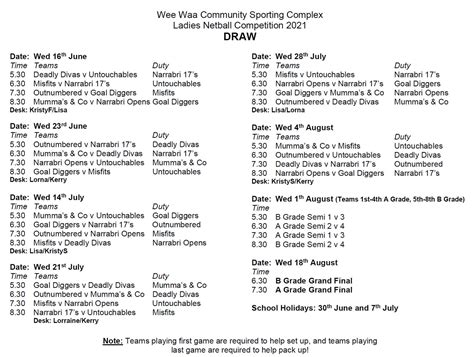 Wee Waa Netball Home Facebook