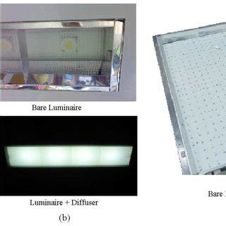 PDF Calculating Model Of Light Transmission Efficiency Of Diffusers Attached To A Lighting Cavity